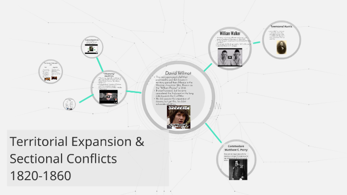 Territorial Expansion & Sectional Conflicts 1820-1860 by Paloma Gallego ...