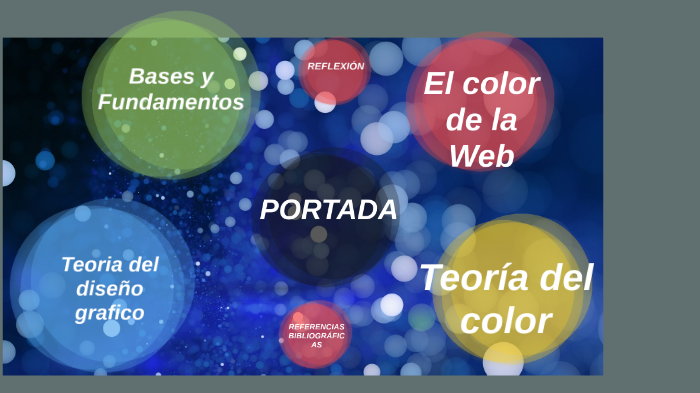 Reporte creativo by Dan IL on Prezi