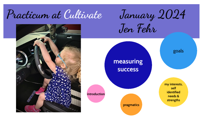 Practicum Jen Fehr by Jen Fehr on Prezi