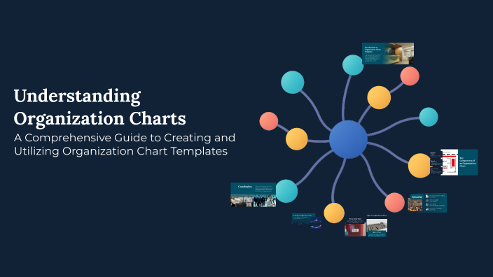Understanding Organization Charts by Farah Azmel on Prezi