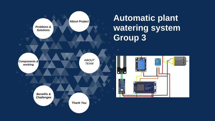 Home security system based on IOT by mayur rishi on Prezi