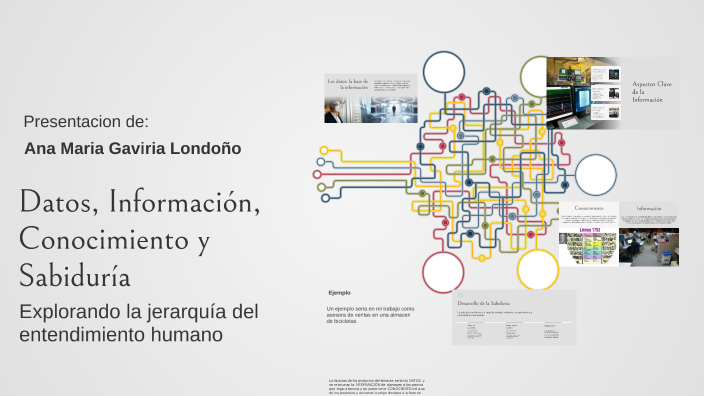 Datos, Información, Conocimiento y Sabiduría by ANA MAR A GAVIRIA LONDO ...