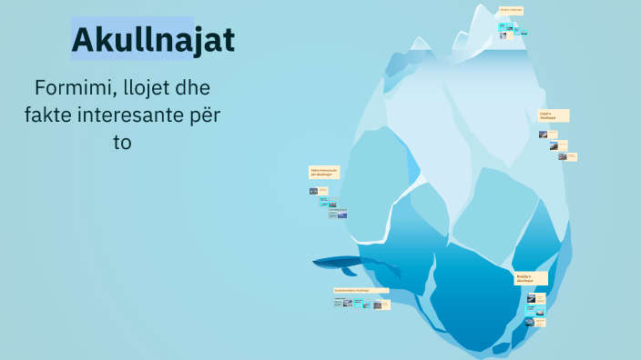 Akullnajat by FRON DEMOLLI on Prezi