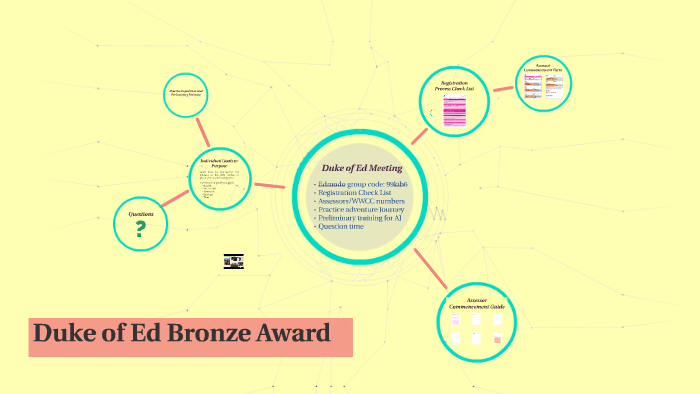 Duke of Ed Bronze Award by Alan Toner on Prezi