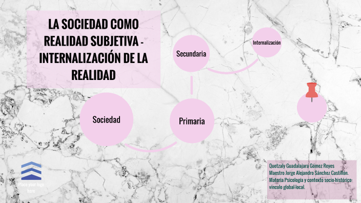 LA SOCIEDAD COMO REALIDAD SUBJETIVA - INTERNALIZACIÓN DE LA REALIDAD by ...