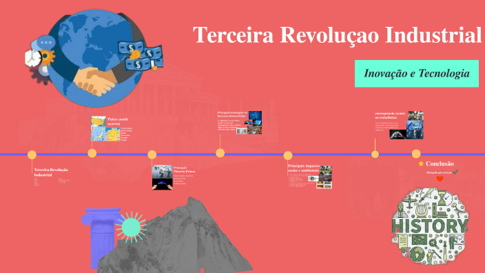 Terceira Revoluçao Industrial by Dylan Monteiro Di Giorno on Prezi