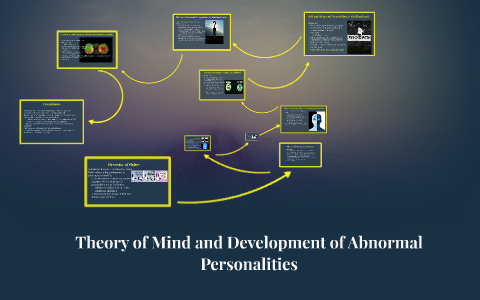 Theory of Mind and Development of Abnormal Personalities by Emily ...