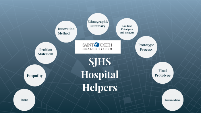 SJHS by Alexandra Charron on Prezi