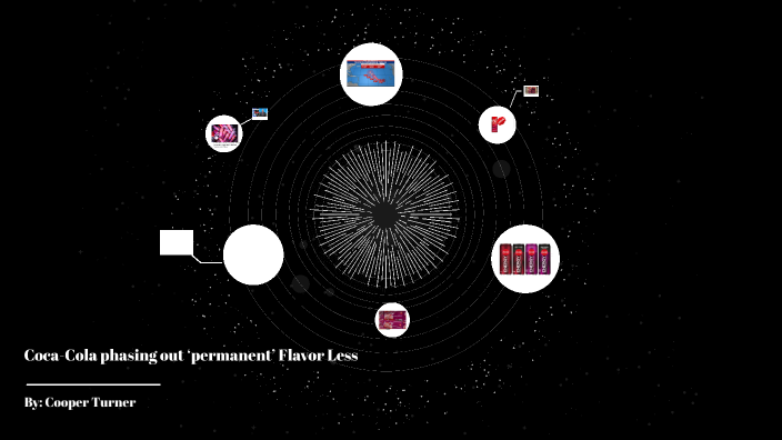 Coca Cola Phasing Out Permanent Flavor Less By Cooper Turner On Prezi