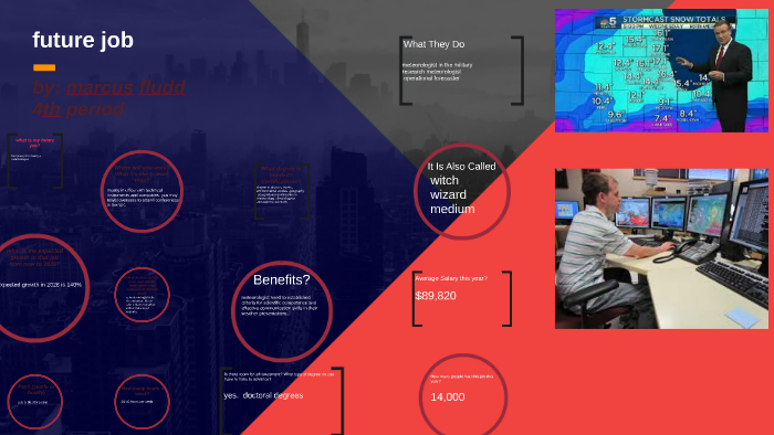 what is my future job? by marcus fludd on Prezi
