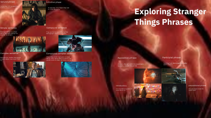 Exploring Stranger Things Phrases by Jaxtin Loughman on Prezi