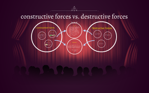 constructive forces vs. destructive forces by madison hemry on Prezi