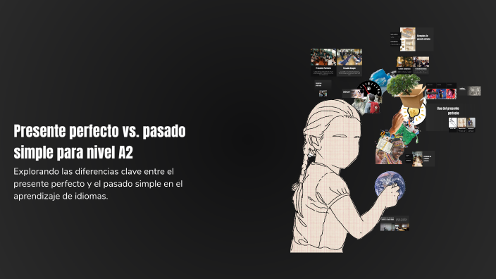 Presente perfecto vs. pasado simple para nivel A2 by Abraham Ortiz ...