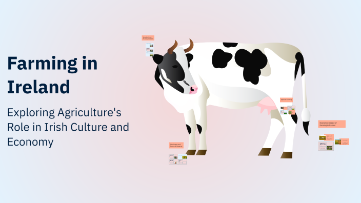 Farming in Ireland by Jack James Behan on Prezi