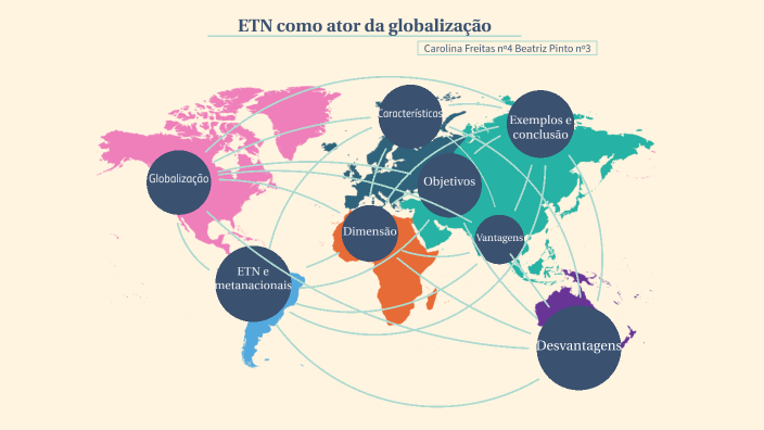 Empresas transnacionais- Geografia C by Carolina Freitas on Prezi