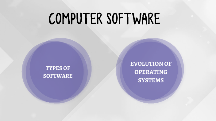 SOFTWARE by Sara Sabater Parra on Prezi