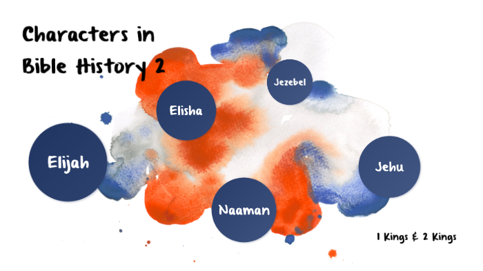 Bible History 2 Character Profile by Angela Ramos on Prezi