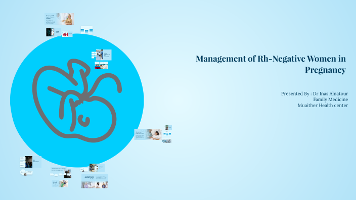 Management of Rh-Negative Women in Pregnancy by Inas Alnatour on Prezi