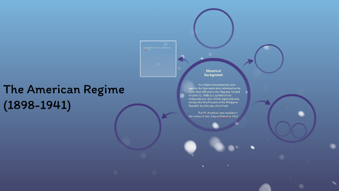 The American Regime by Kim Nilo on Prezi