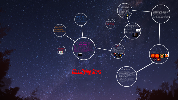 Classifying Stars by Elizabeth Gardner on Prezi