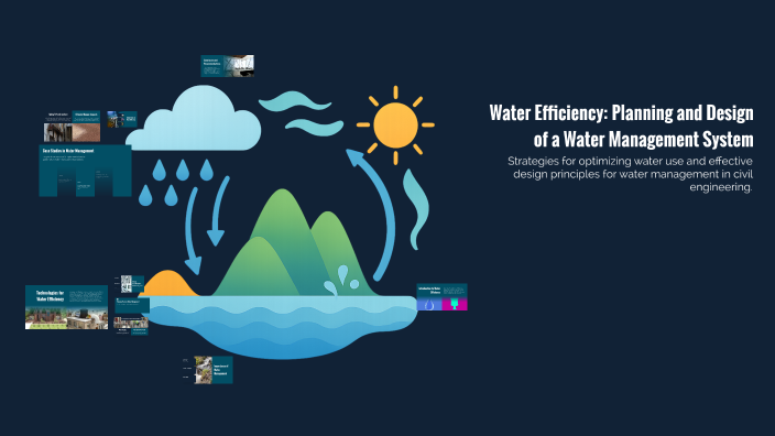 Water Efficiency: Planning and Design of a Water Management System by ...
