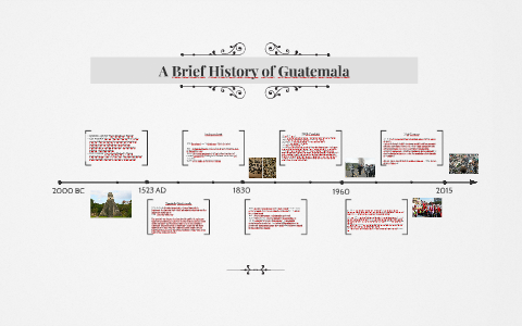 A Brief History of Guatemala by Erica Foulkes on Prezi