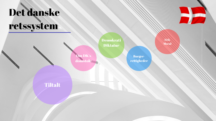 danske retsystem by Anna Lassen on Prezi