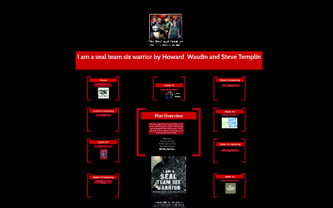 I am a seal team six warrior by maurice hunt on Prezi