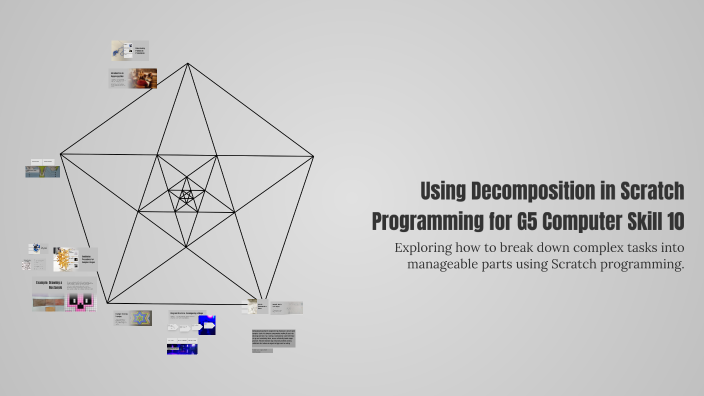 Using Decomposition in Scratch Programming for G5 Computer Skill 10 by ...