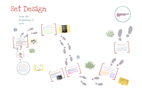 Set Design Timeline by Claudia Altman on Prezi