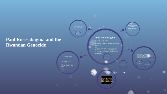 Paul Rusesabagina and the Rwandan Genocide by CJ T on Prezi
