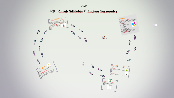 1. ¿Qué es un proyecto en Java? by sarahi Villalobos on Prezi