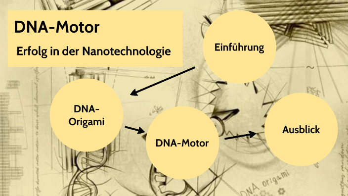 DNA-Motor by Gregor Teupke on Prezi