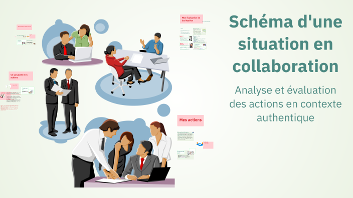 Schéma d'une situation en collaboration by mame Diop on Prezi