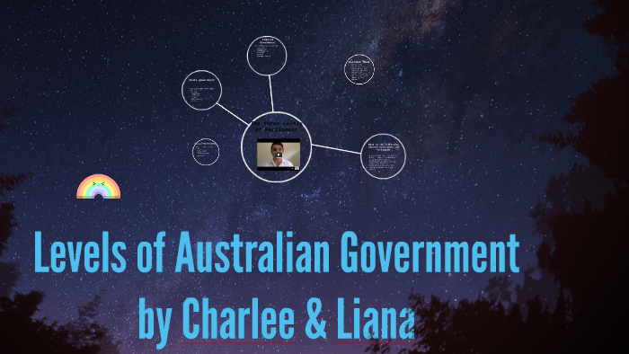 Levels of Australian Government by Alyson Leete on Prezi