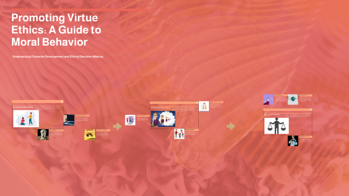 Promoting Virtue Ethics: A Guide to Moral Behavior by Tegan Boyzuck on ...