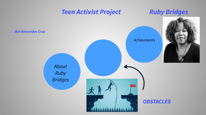 Ruby Bridges by Ikal Benavides Cruz on Prezi
