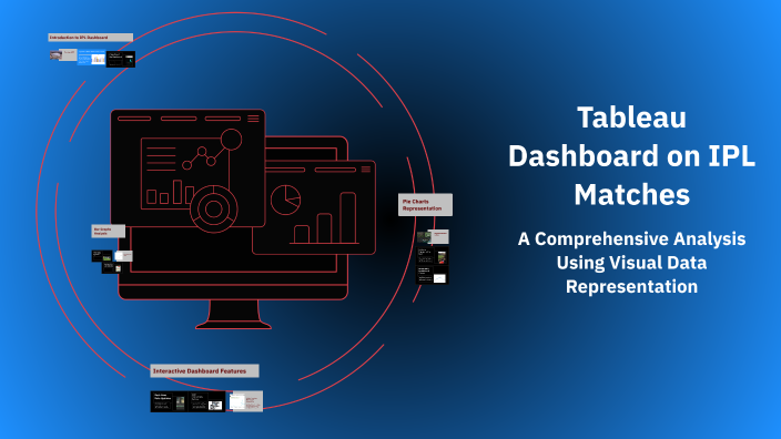 Tableau Dashboard on IPL Matches by Zaki Syed on Prezi