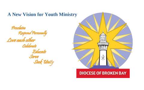 Youth Ministry - A new Direction for Our Diocese by Kelly Paget on Prezi