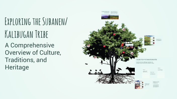Exploring the Subanen/Kalibugan Tribe by Christ on Prezi
