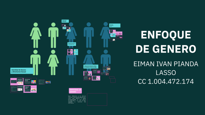 Enfoque de Género by Eiman Pianda on Prezi