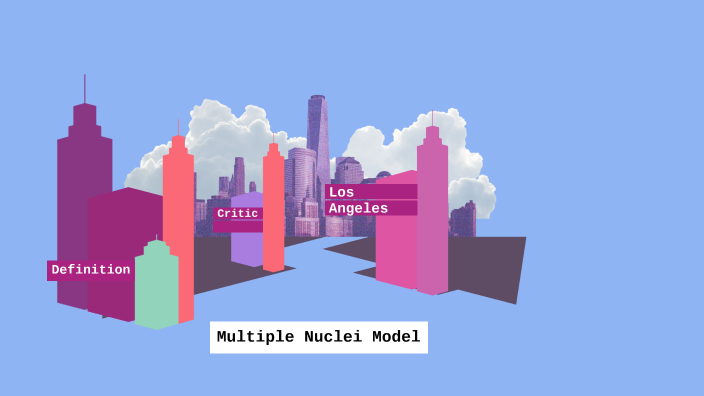Multiple Nuclei Model by jolieee on Prezi