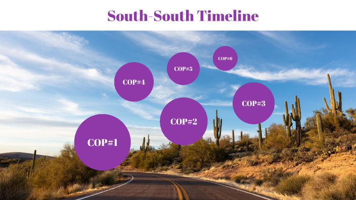 South-South Timeline by Franklin Ferreira on Prezi