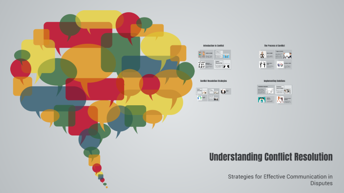 Conflict Speech by Jacey Walker on Prezi