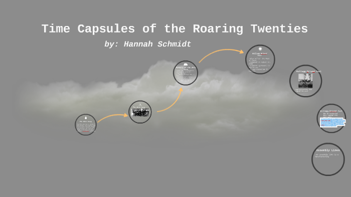 Time Capsules of the Roaring Twenties by Hannah Schmidt on Prezi