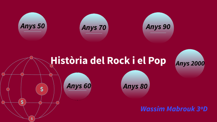 Història del Rock i el Pop by wassim mabrouk on Prezi