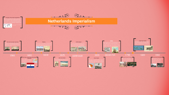 Netherlands Imperialism by on Prezi