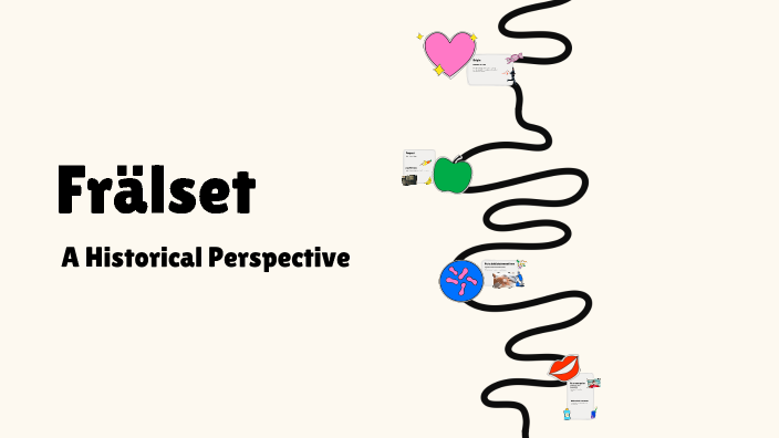 Frälset by Hamza Saeed Maria Parkskolan on Prezi