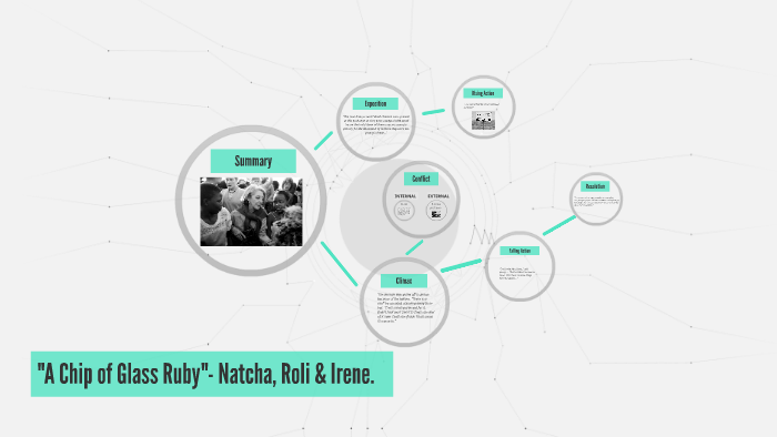 "A Chip of Glass Ruby" by Roli Sharma on Prezi