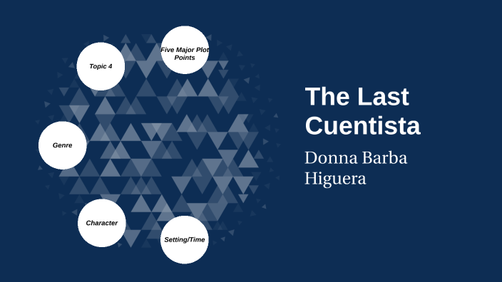 The Last Cuentista by Aubrey Shedd on Prezi